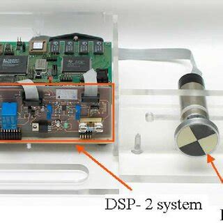 Digital Signal Processor Card With DC Motor Download Scientific Diagram