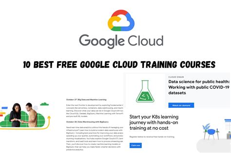 10 Best Free Google Cloud Training Courses 2021 CyberRubik