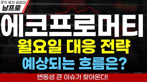 에코프로머티 주가전망 월요일 대응 전략 예상되는 흐름은 에코프로머티에코프로머티주식전망 에코프로머티주가전망 에코프로머티주가 Youtube