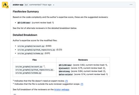 Flexreview A Flexible Code Review Framework Aviator