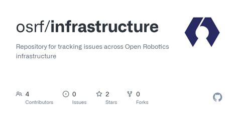 GitHub Osrf Infrastructure Repository For Tracking Issues Across Open Robotics Infrastructure