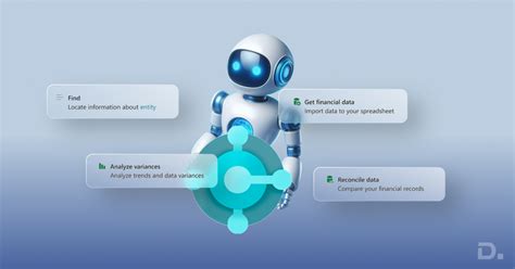 Top Copilot Features Every Dynamics 365 Business Central User Should Know