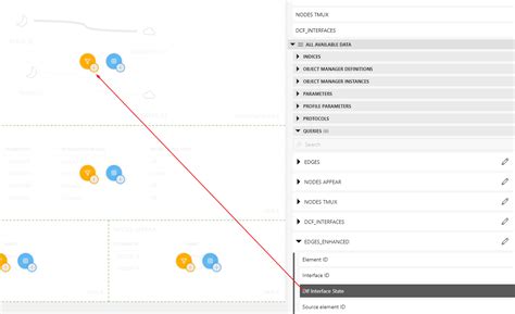 Dcf Query To Obtain Link Information Between Two Nodes Such As Bit Rate And Link Status