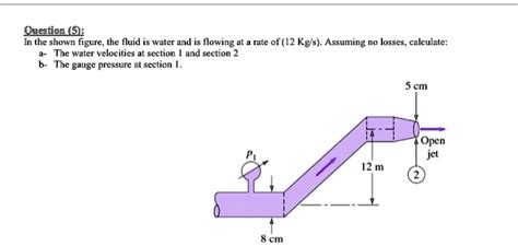 Solved Ouestion 5 In The Shown Figure The Fluid Is Water And Is Flowing At A Rate Of 12 Kg