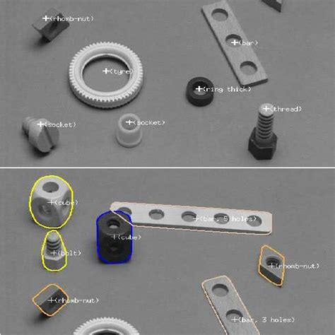 The Hybrid Object Recognition Architecture Only A Part Of The