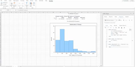 Sas Programs With Excel Using Sas For Microsoft 365