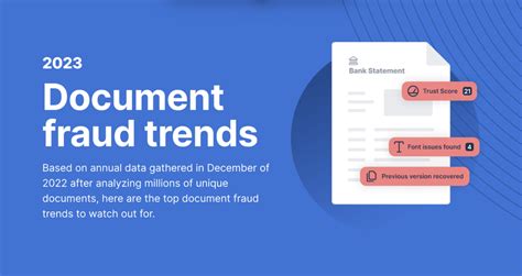 Watch For These Top Document Fraud Trends In 2023 Infographic Inscribe