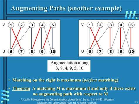 design and analysis of algorithm chapter 10 ppt