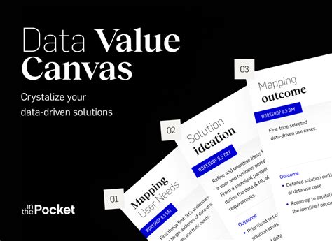Whitepaper Data Value Canvas