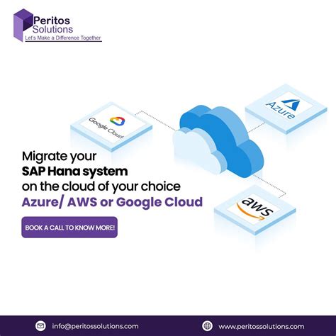 Peritos Solutions On Linkedin Sap Saphana Erp Busnesssolution Entrepreneur Technology