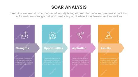 슬라이드 프레젠테이션 ⁇ 터에 대한 4 포인트 리스트 개념 프리미엄 벡터
