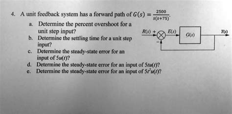 Video Solution A Determine The Percent Overshoot For A Unit Step