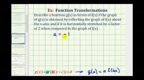 Ex 2 Write A Function Rule In Terms Of Fx For A Transformed Function