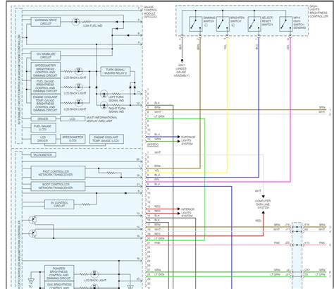 Top Of The Instrument Cluster Does Not Work