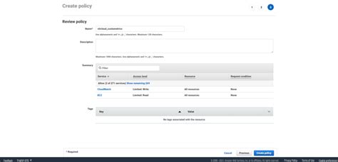 Amazon Cloudwatch Custom Metrics Vti Cloud