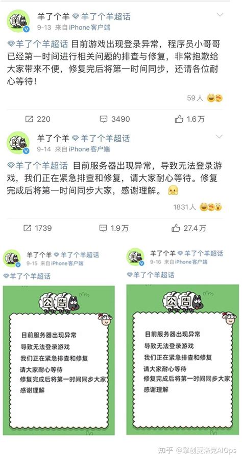 运维干货分享 从羊了个羊服务器宕机中掌握高效运维的奥秘 知乎