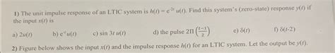 solved the unit impulse response of an ltic system is