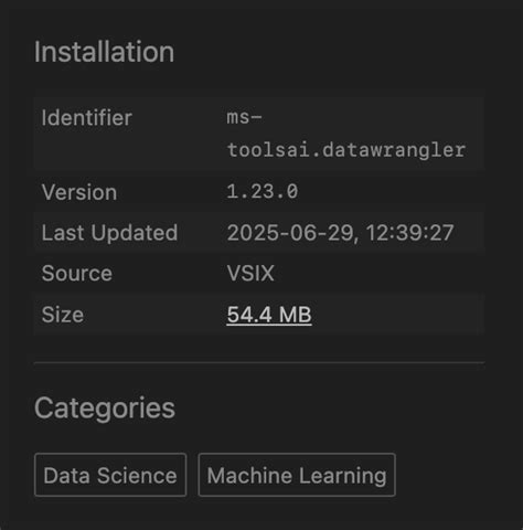 It Would Be Great To Have A Data Wrangler Extension For Cursor