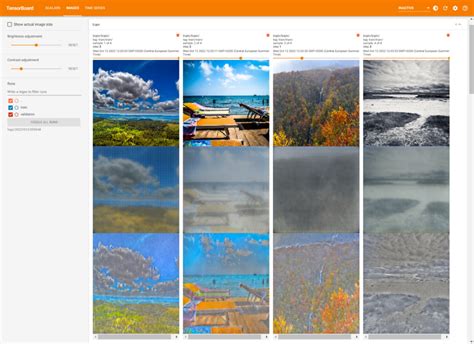 Saving Multiple Images In Tensorboard With Tfsummaryimage Towards Data Science