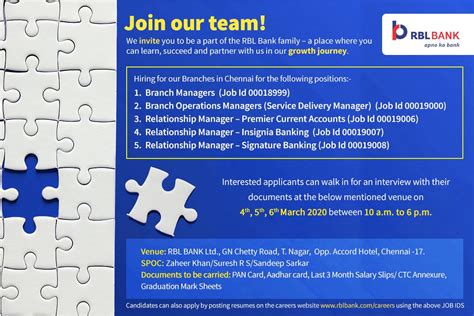 Zaheer Khan Posted On Linkedin