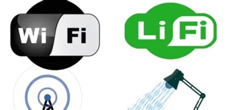 Li Fi Importance Li Fi Vs Wi Fi What Is LiFi Used For Difference Between Mi Fi And Li Fi