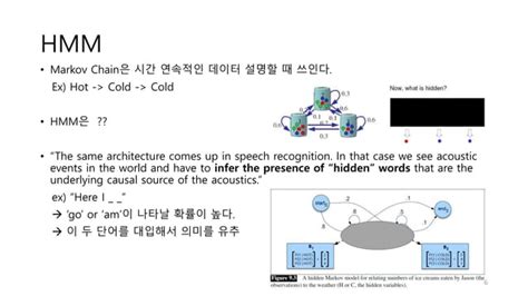 Hidden Markov Model Explained PPT