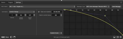 MIDI Cues QLab Documentation