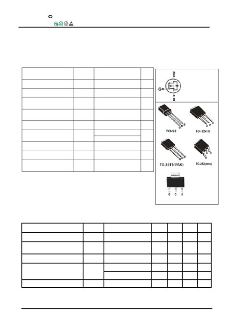 1N60 datasheet(1/9 Pages) UMW | N-CHANNEL POWER MOSFET