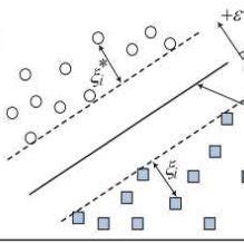 Support Vector Regression SVR Download Scientific Diagram