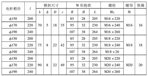 PD2 7 30 单回路直线横担 1Z 制造 配电工程 图片