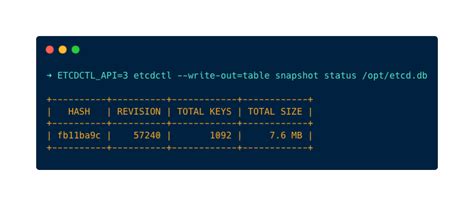 how to backup and restore etcd on the kubeadm cluster