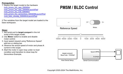 Field Oriented Control Of Pmsm Using Quadrature Encoder Matlab Simulink Example
