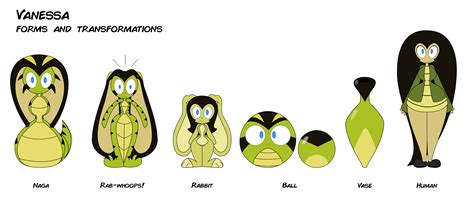 Snake Transformation Sequence