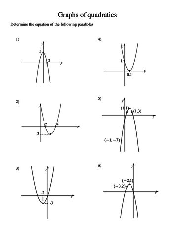 Quadratic Graphs Challenging Questions With Solutions Teaching Resources