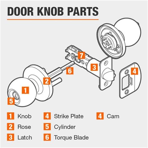 Door Handle Assembly Diagram