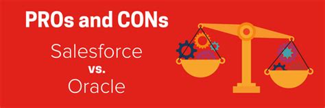 Crm Comparison Salesforce Vs Oracle Cx Cloud And Siebel Mason Frank