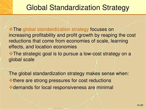 Ppt Chapter 12 The Strategy Of International Business Powerpoint