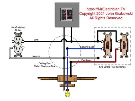 How To Wire A Ceiling Fan Wall Control Step By Step Wiring Diagram Guide