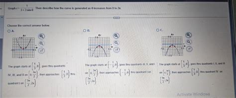 Solved Graph R33sinθ1 Then Describe How The Curve Is