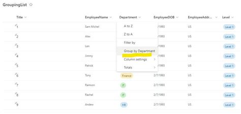 understanding grouping by columns in sharepoint lists