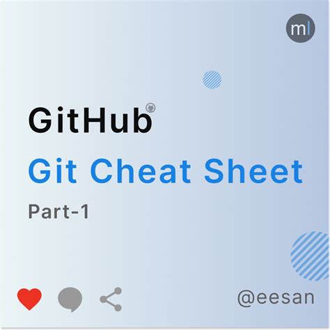 Vasanth Jagadeesan On Linkedin Git Cheatsheet