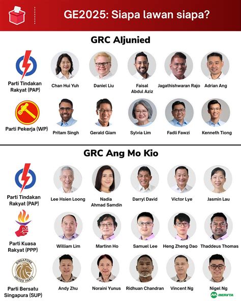 Beritamediacorp Kongsi Bersama Keluarga Dan Teman Anda Berikut Ini