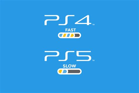 Why Does My PS5 Lag More Than PS4 TechCult