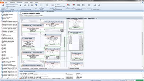 Signals Not Available ABB Robotics User Forums