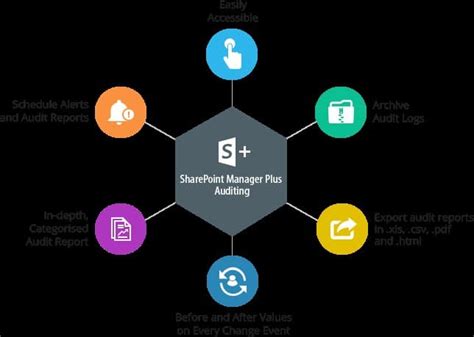 سیمیا تدبیرآرین