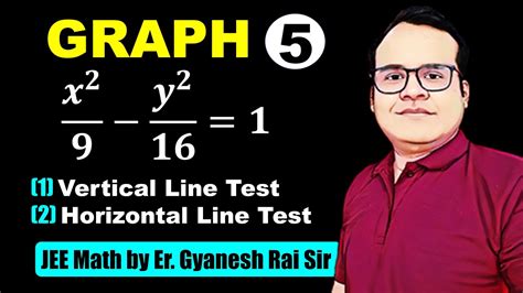 Hyperbola Curve Vertical And Horizontal Line Test Many To One