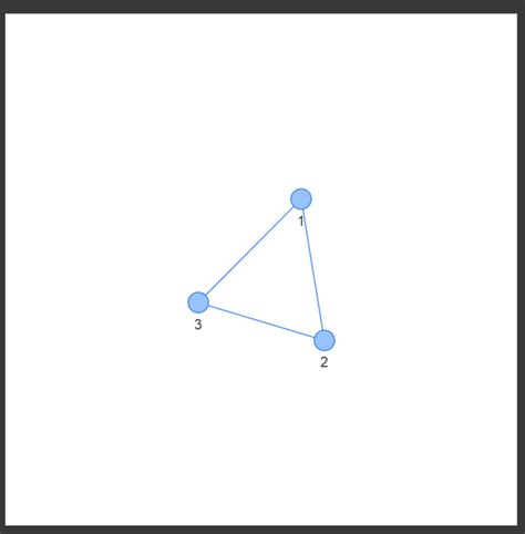 Html Output Not Rendering When Used With Ipywidgets In Jupytercolab · Issue 93 · Westhealth