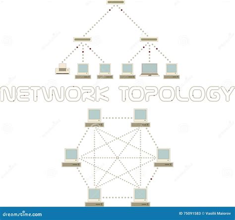 Ad Hoc Network Topology Peer Device Connection Cartoon Vector