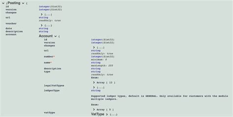 General Tripletex For Developers