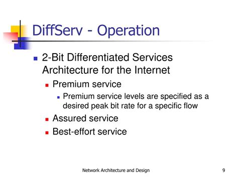 Ppt Internet Qos Powerpoint Presentation Free Download Id4048824